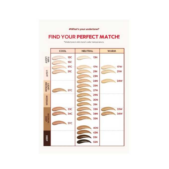 TIRTIR Mask Fit Red Cushion SPF 40 PA++ Podkład w Poduszce 17W French ...